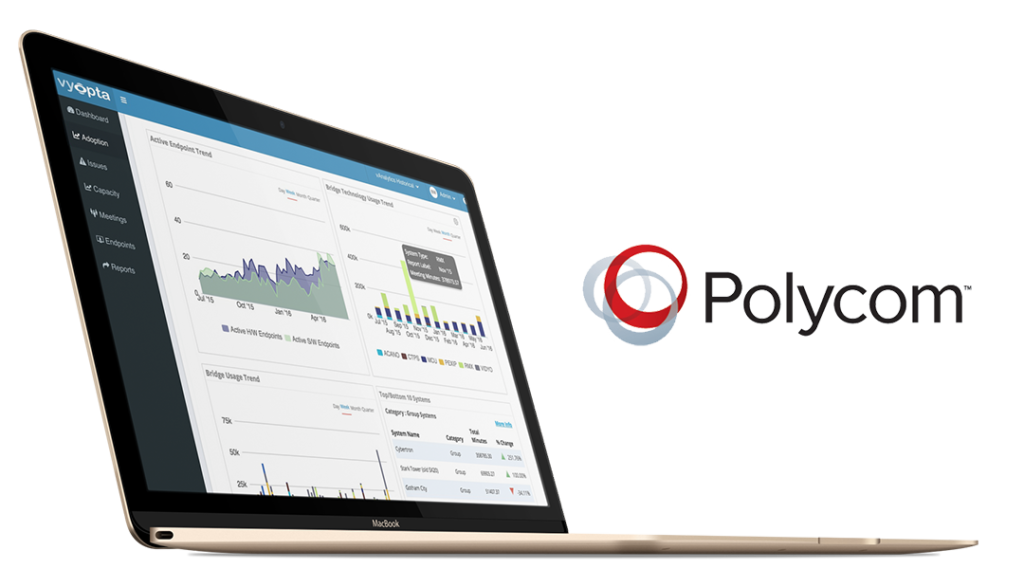 Polycom-analytics-dashboard - Vyopta Polycom-analytics-dashboard - Vyopta