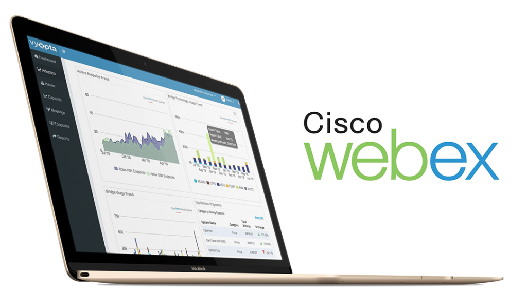webex-analytics-dashboard - Vyopta