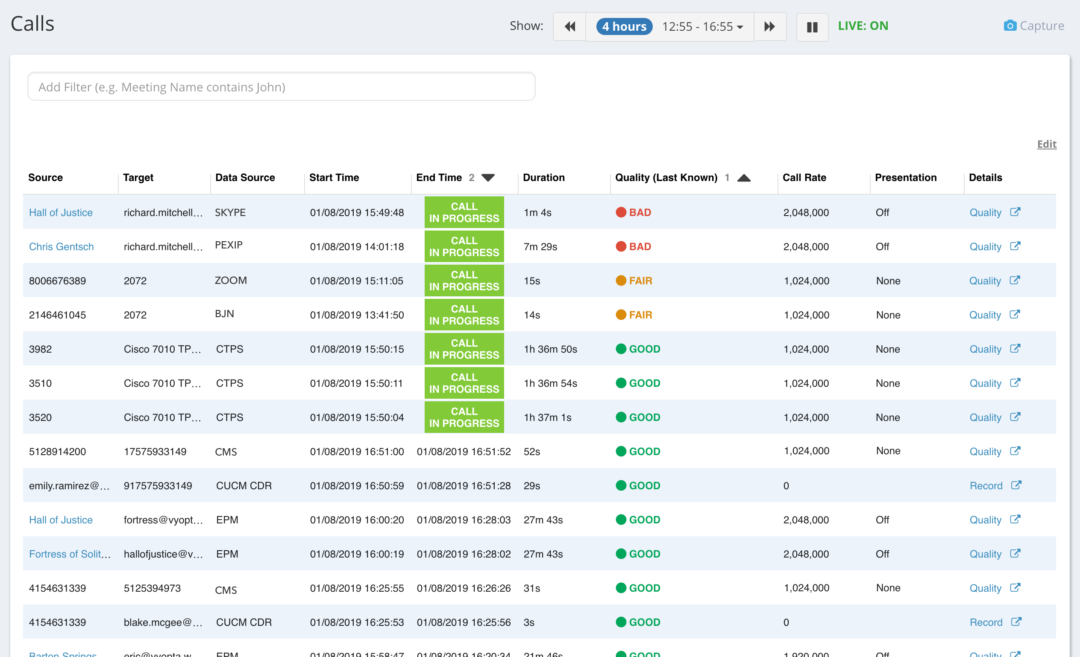 Voice Monitoring & Analytics - Vyopta Voice Monitoring & Analytics - Vyopta